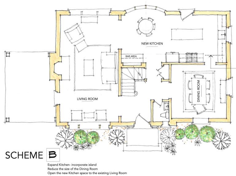 Design Lab: Kitchen Edition - Case Architects & Remodelers